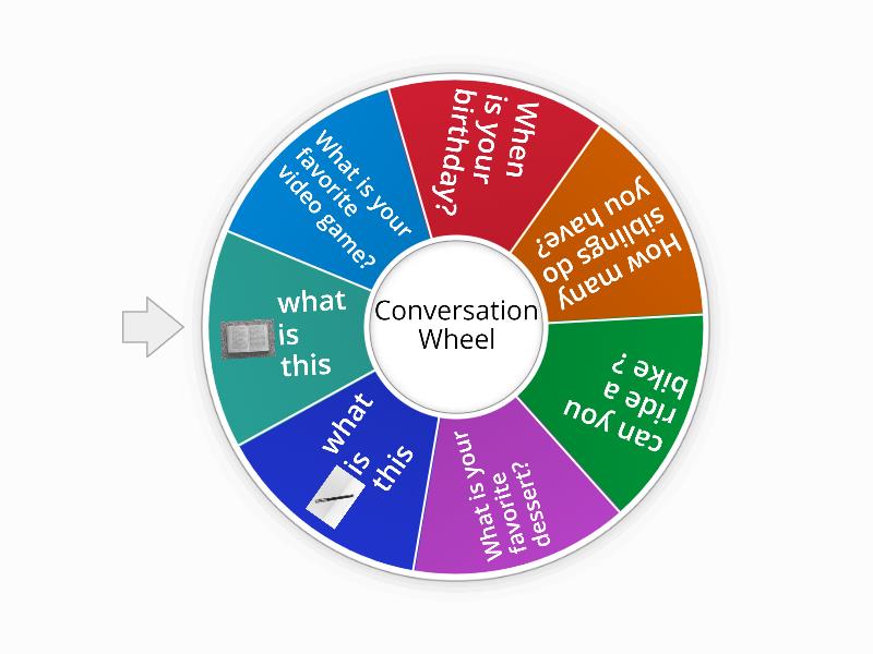Conversation Wheel - Spin the wheel