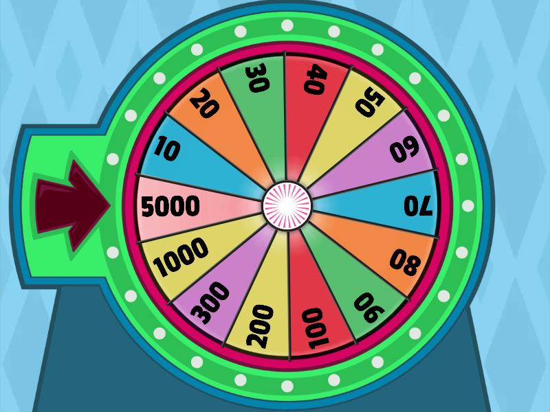 numbers by tens - Spin the wheel