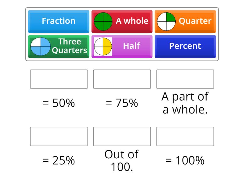 Percent Vocabulary - Match up