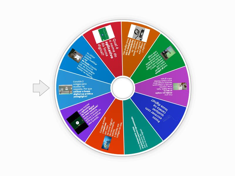 Lousa Digital - Spin the wheel