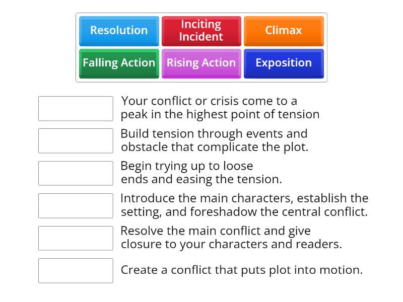 Elements of Plot - Match up