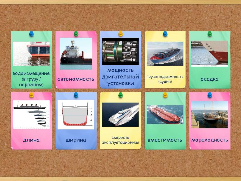 Technical and Operational Characteristics of a Vessel - Flip tiles