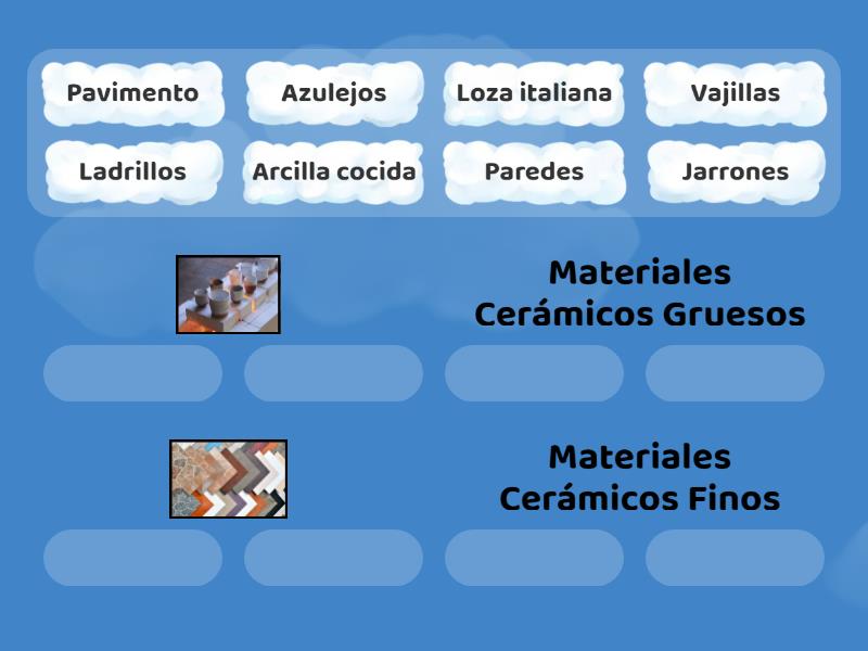 Materiales Cerámicos - Group sort