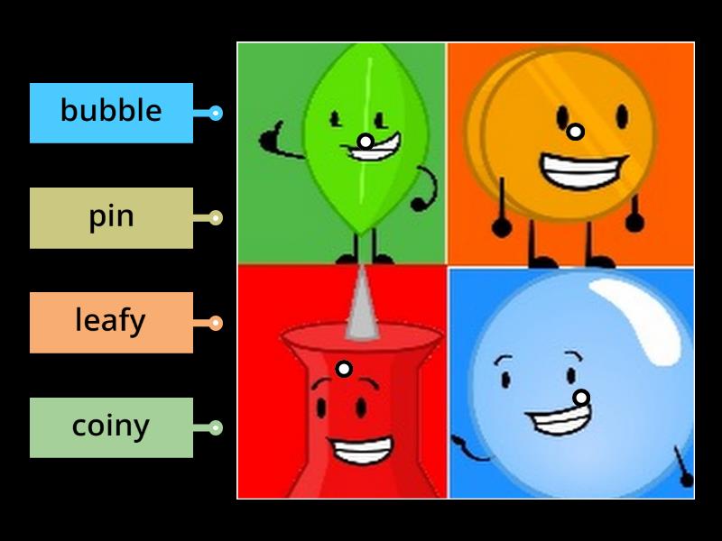 Bfdi - Labelled diagram