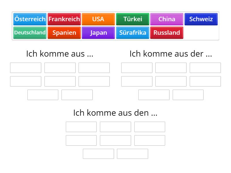 Länder mit und ohne Artikel 1 - Die richtige Gruppe