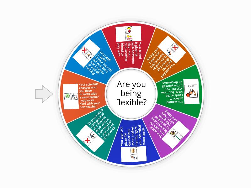 Flexible Thinking SOCO - Spin the wheel