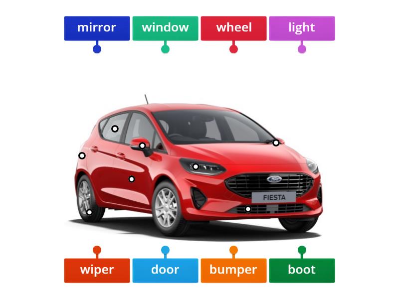 Year 1 - Car Parts - Labelled diagram