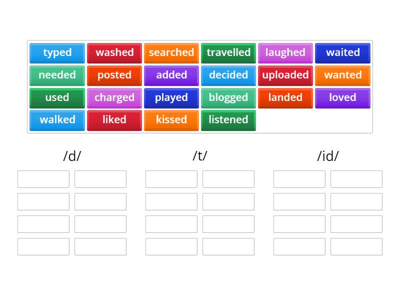 Regular verbs pronunciation past - Group sort