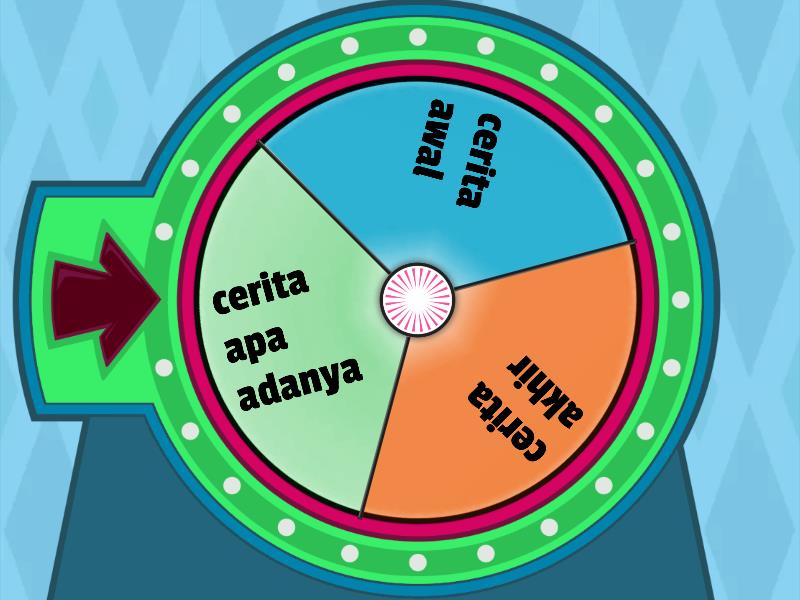 berikut yang bukan tahapan alur cerita adalah .... - Spin the wheel