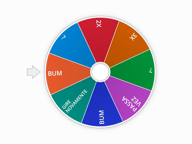 TUTORIA: Complete uma frase - Spin the wheel