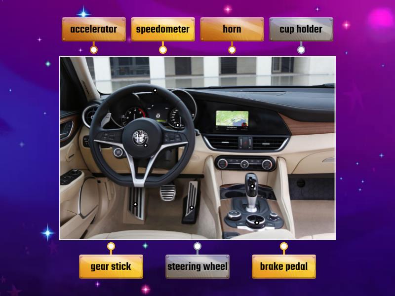 Car interior - Labelled diagram