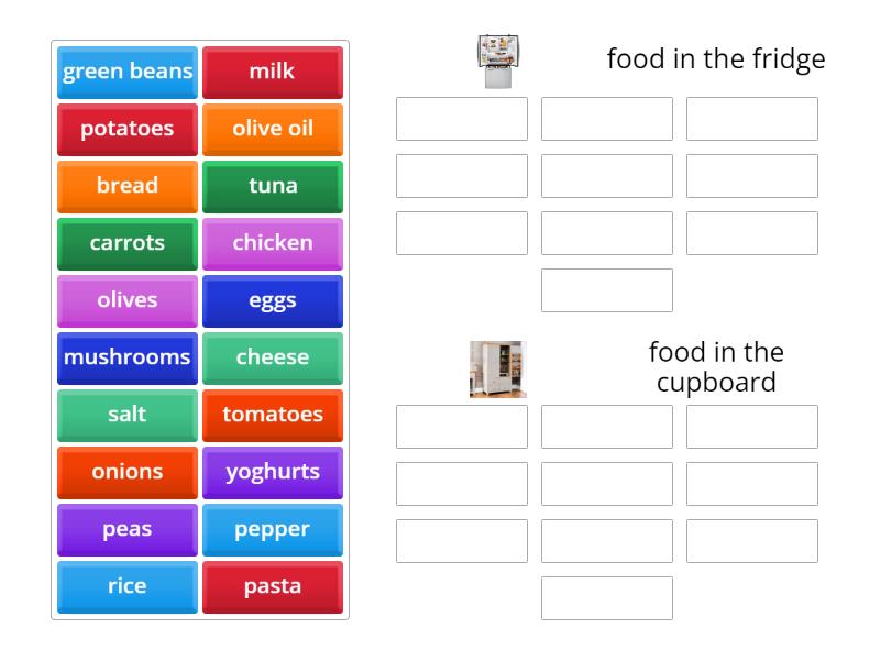 demo class plan a meal sort - Group sort
