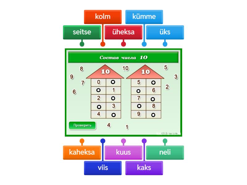 Numbrid 10 - Diagrama con etiquetas