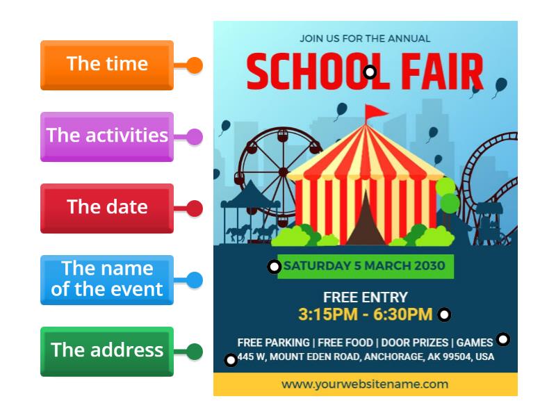 Features of a Leaflet (Labelling) - Labelled diagram