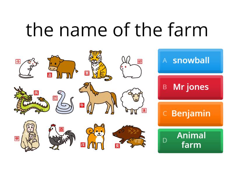Animal farm - Quiz