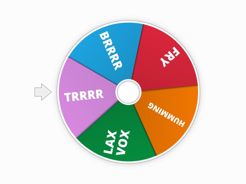 AQUECIMENTO VOCAL - Random wheel