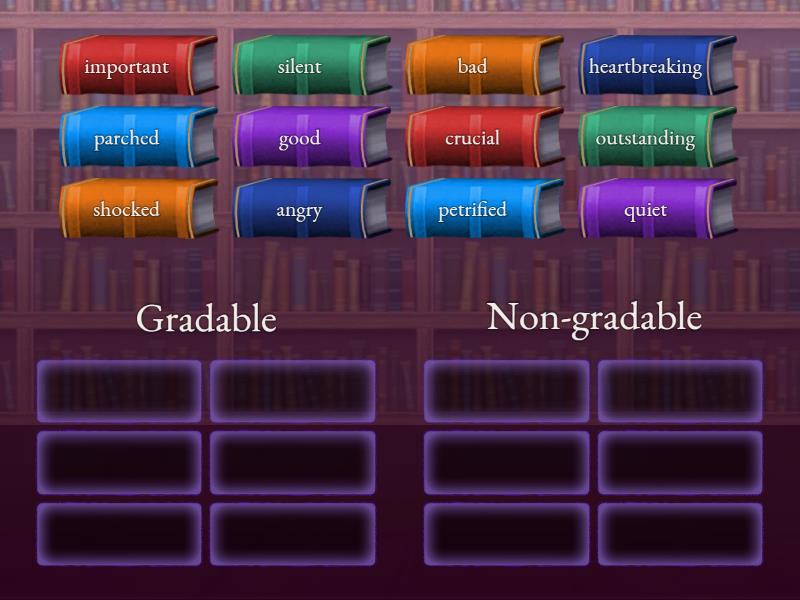 Gradability: Classify adjectives into gradable and non-gradable ...