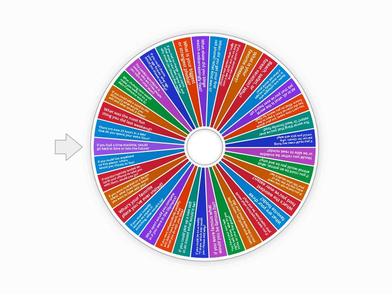 May Midday Mixer Icebreakers - Spin the wheel