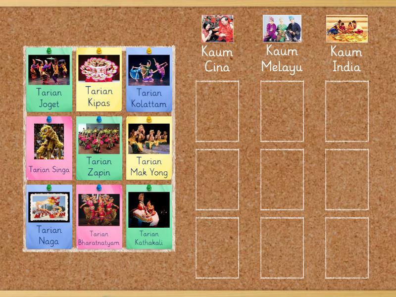 Tarian Tradisional Kita - Group sort