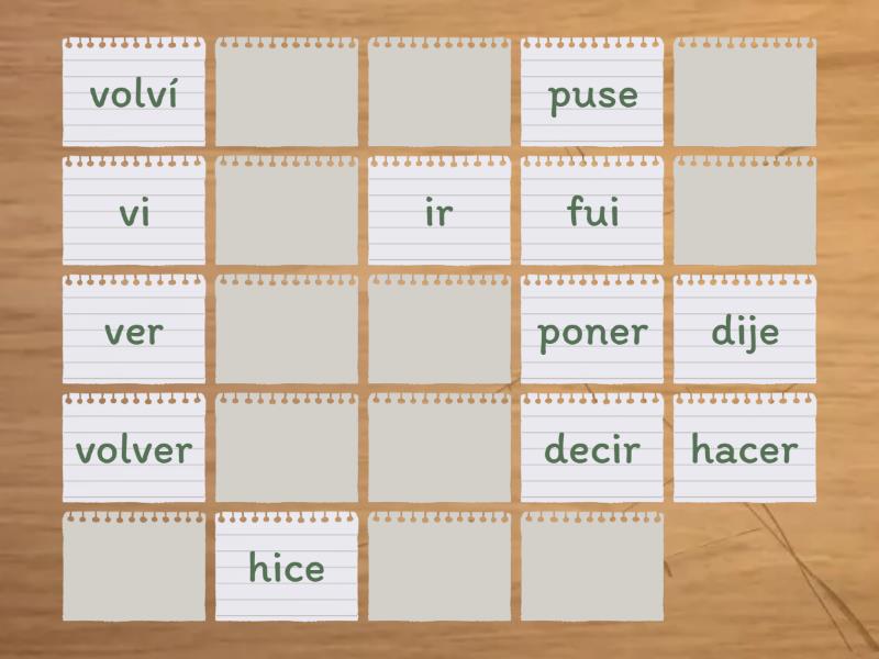 Pretérito perfecto simple. Infinitivo y la conjugación con el pronombre ...