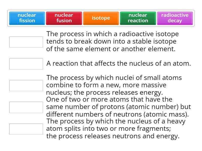 Nuclear Energy - Unit 4 Lesson 3 - Match up