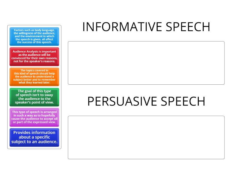 INFORMATIVE X PERSUASIVE - Categorize