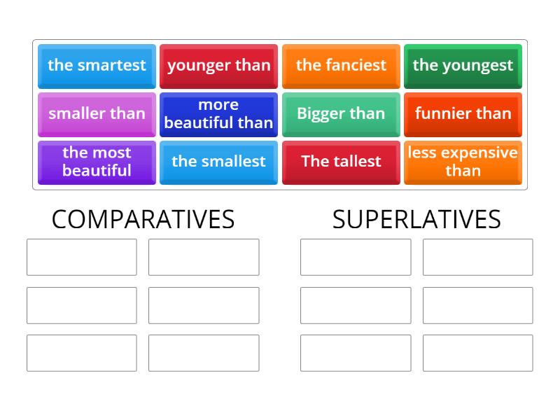 Comparatives vs superlatives - Group sort