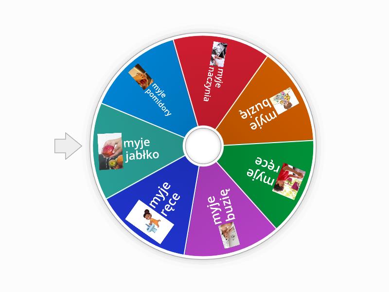 myje - Spin the wheel