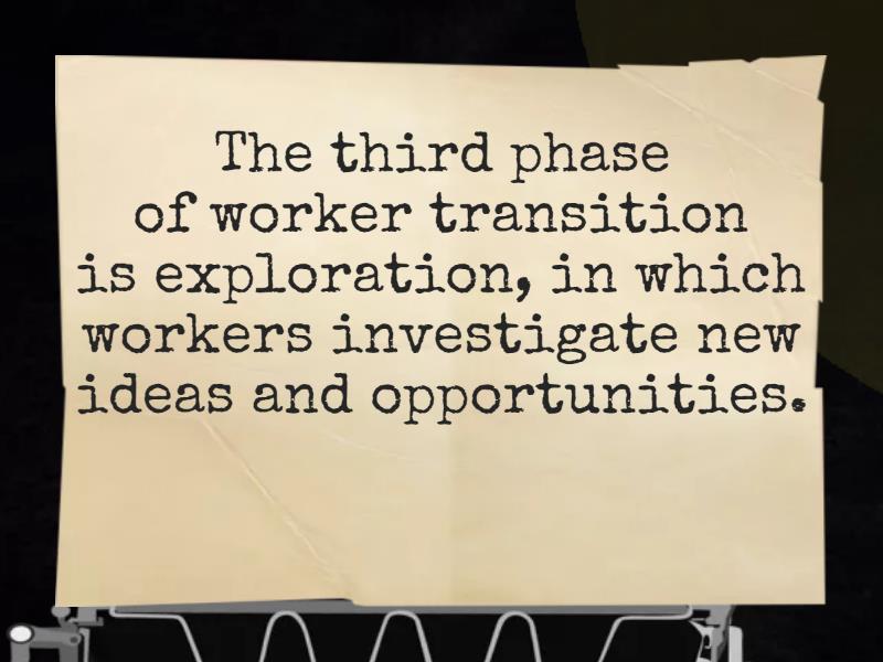 Unit 3 Change Management - Tarjetas flash