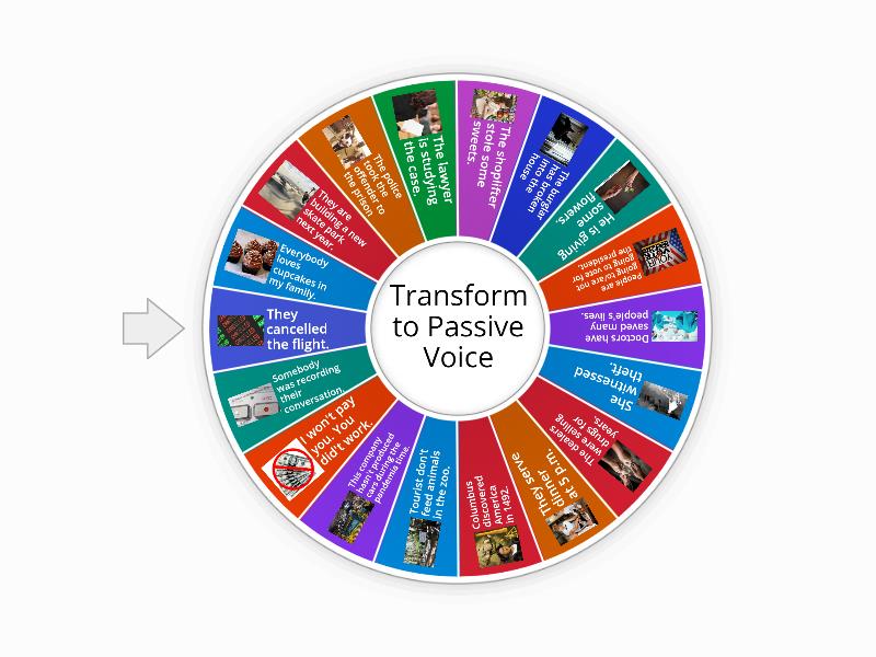 Passive Voice Wheel - Spin the wheel