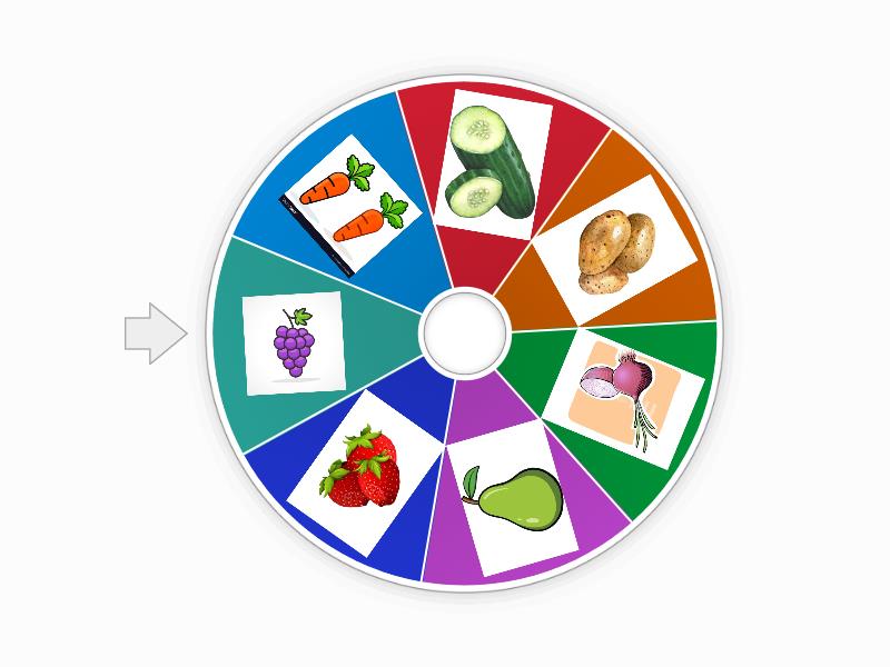 Food - Spin the wheel