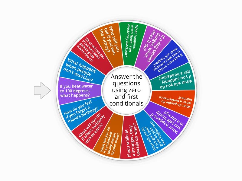 Zero and First Conditionals Questions. - Spin the wheel