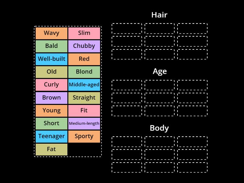 Appearance - Group sort