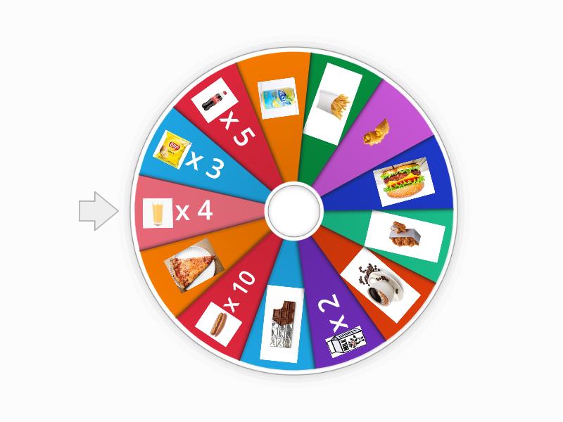 Quantifiers 3 - Rueda aleatoria