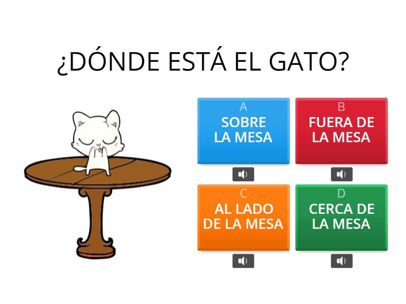 Preposiciones de lugar - Quiz