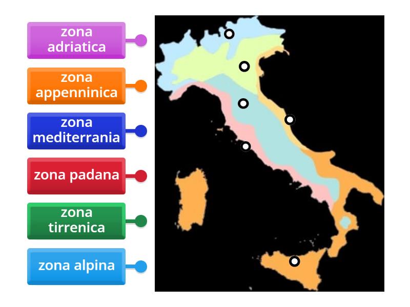 Zone climatiche dell' italia - Labelled diagram