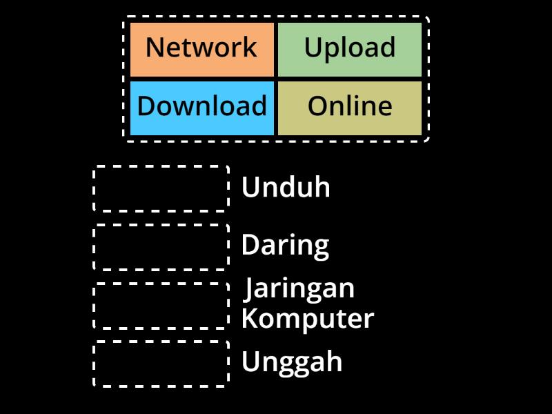 Istilah Istilah Yang Ada Di Dunia Komputer Match Up