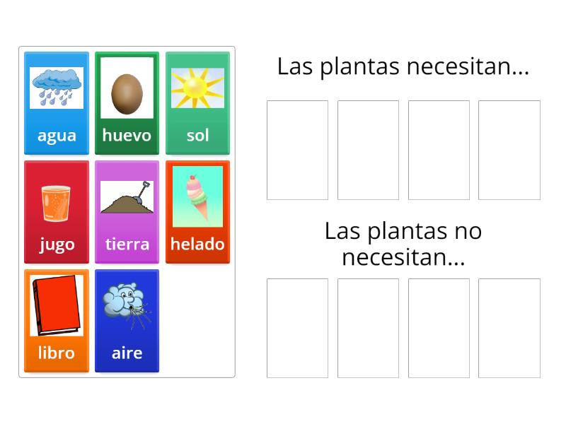 Necesidades de las plantas - Group sort