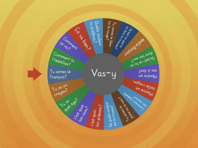 Parlons en français! - Spin the wheel