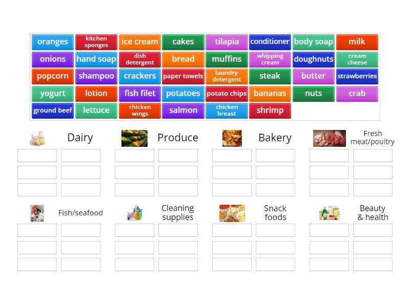 Grocery Shopping - Group sort