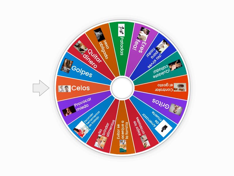 Tipos de violencia - Rueda aleatoria