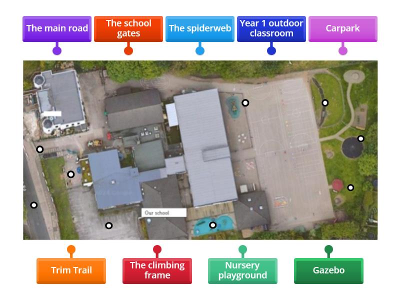 Can you label our school area? - Labelled diagram