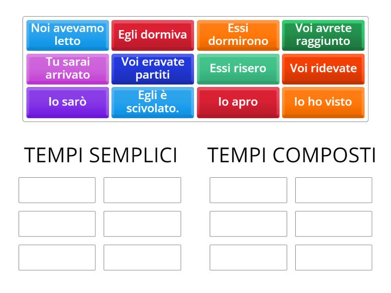 Tempi semplici e tempi composti dei verbi - Group sort