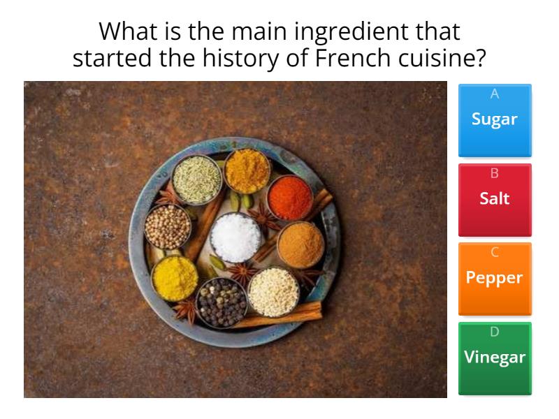 History of a French culinary renaissance - Listening - Quiz
