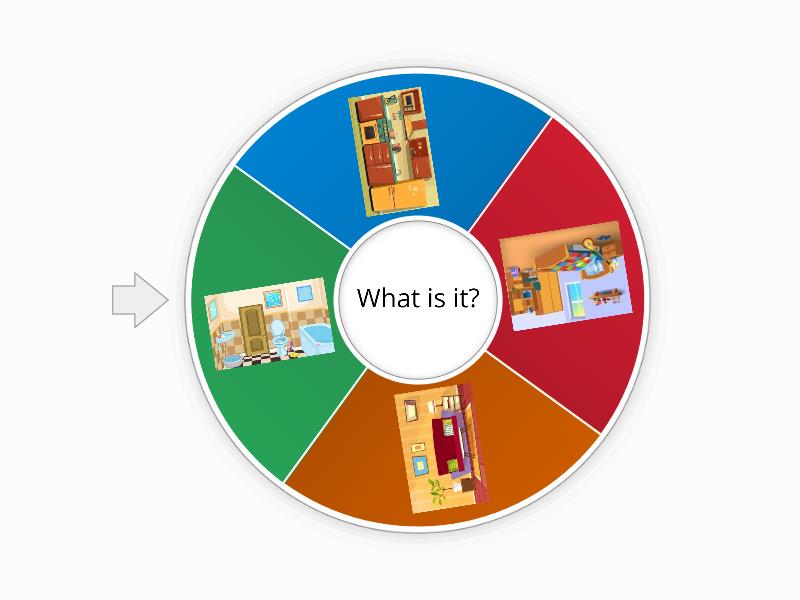 4 Parts of the House - Wheel - Spin the wheel