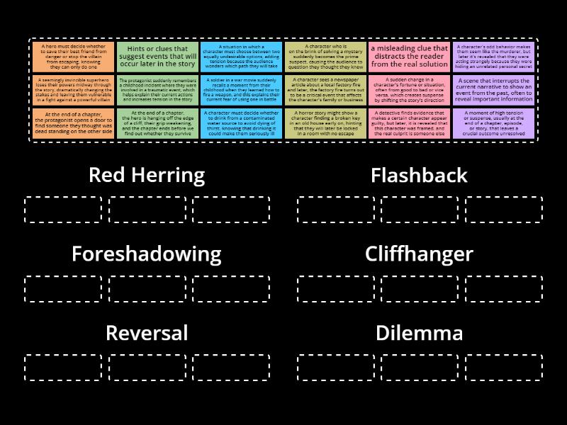 Suspense Devices - Group sort