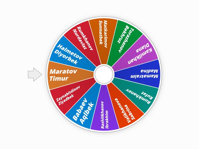 Homework - Spin the wheel