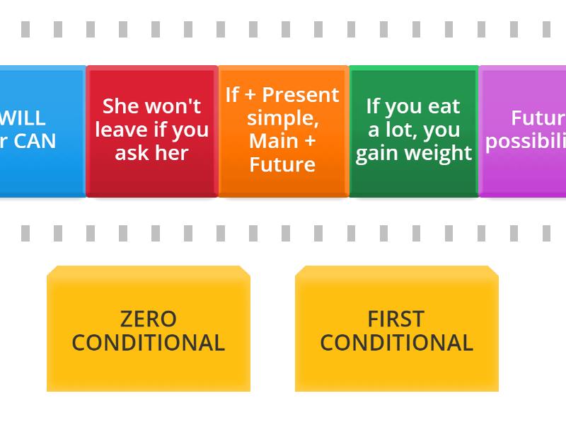 Conditionals ZERO FIRST - Speed sorting