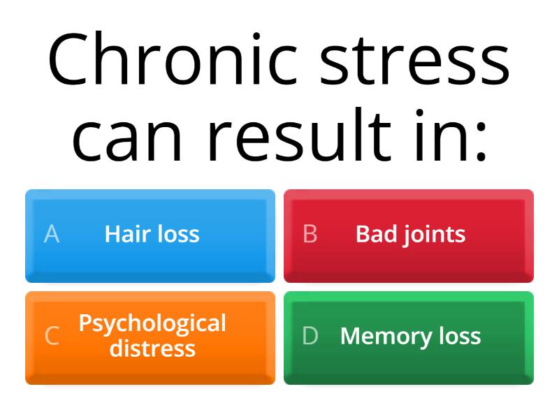 Mental Health Awareness - Quiz