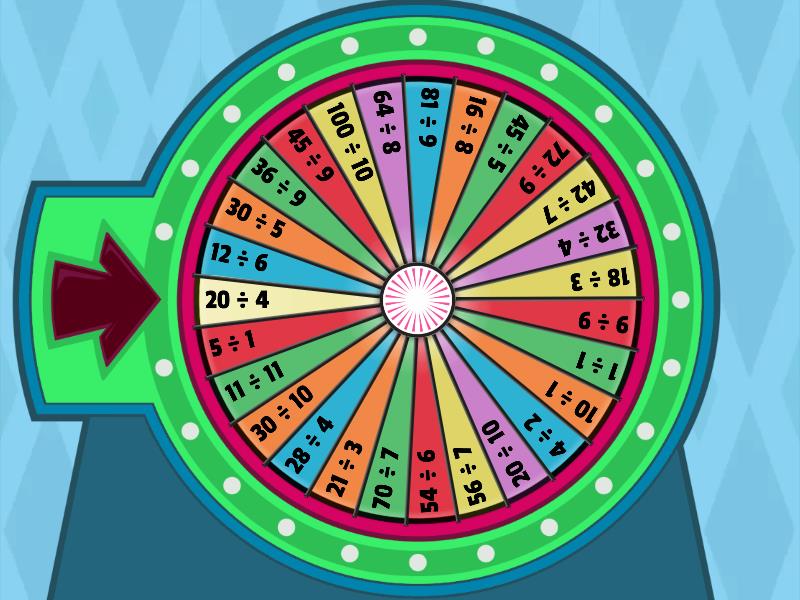 Find The Quotient - Random wheel